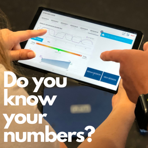 AxIT Strength Testing & Assessment | Melbourne Sports Physio