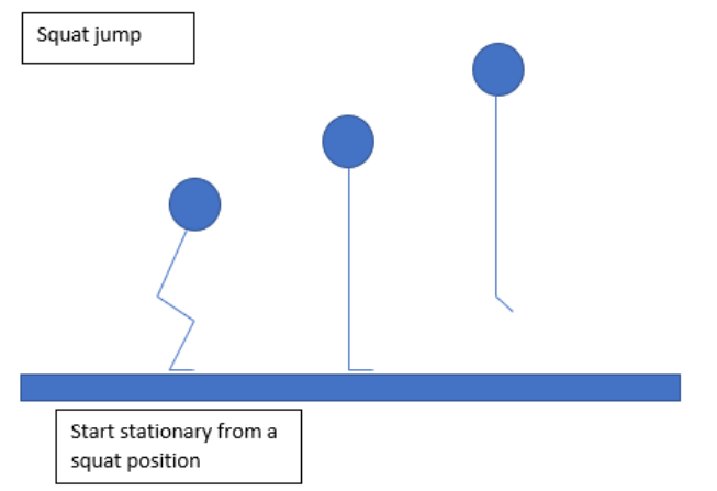 How You Can Jump Higher Again After an Injury